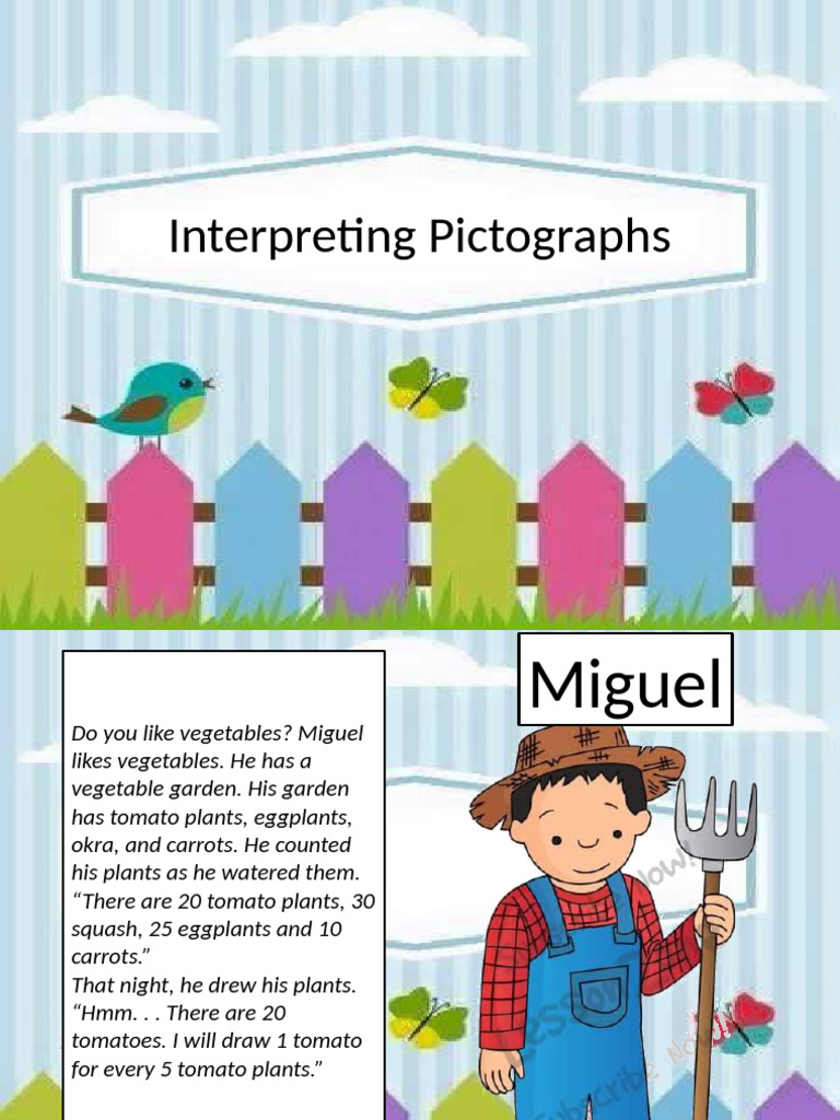 Interpreting Pictographs | PDF