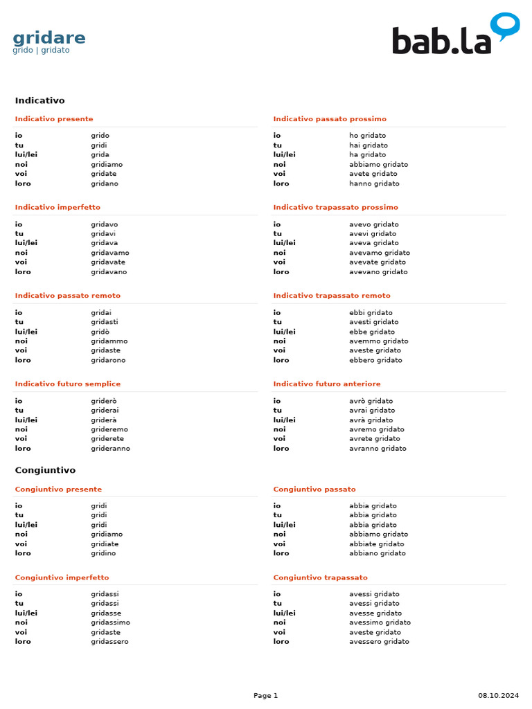 Bab - La Conjugation Italian Gridare | PDF