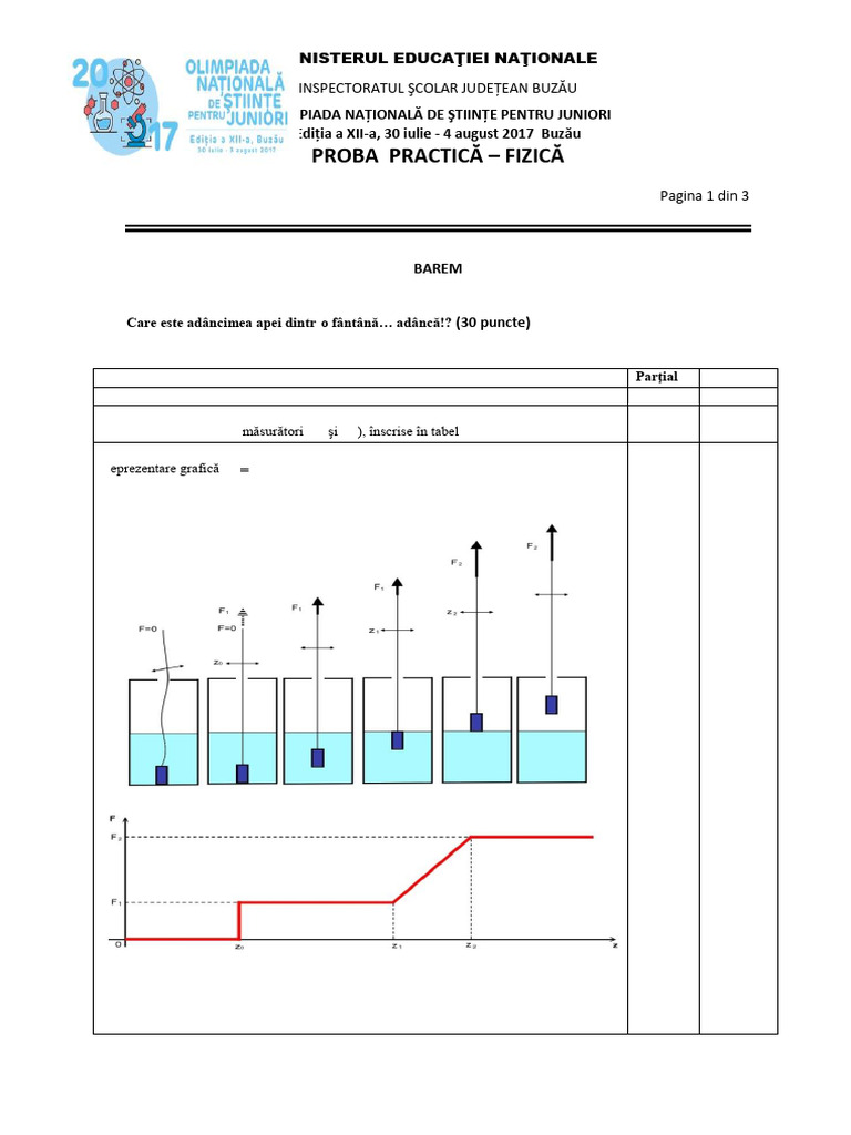 Practica Fizica Barem | PDF