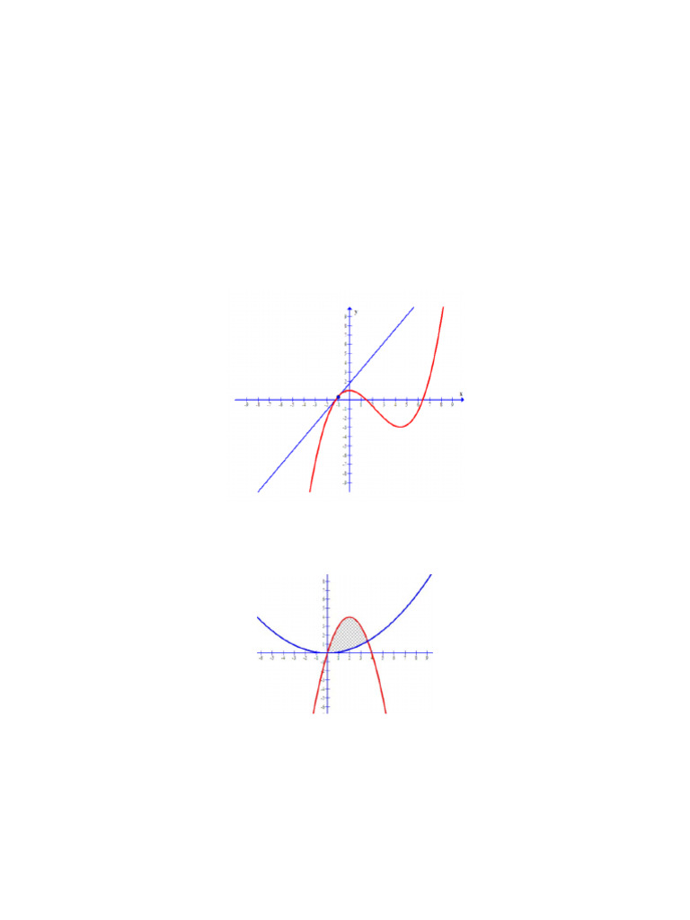 Limits Problems Pdf 2607