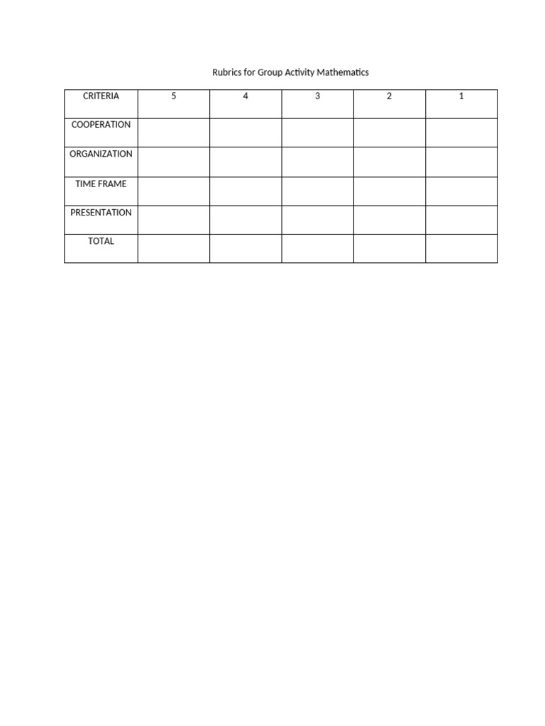 Rubrics For Group Activity Mathematics | PDF