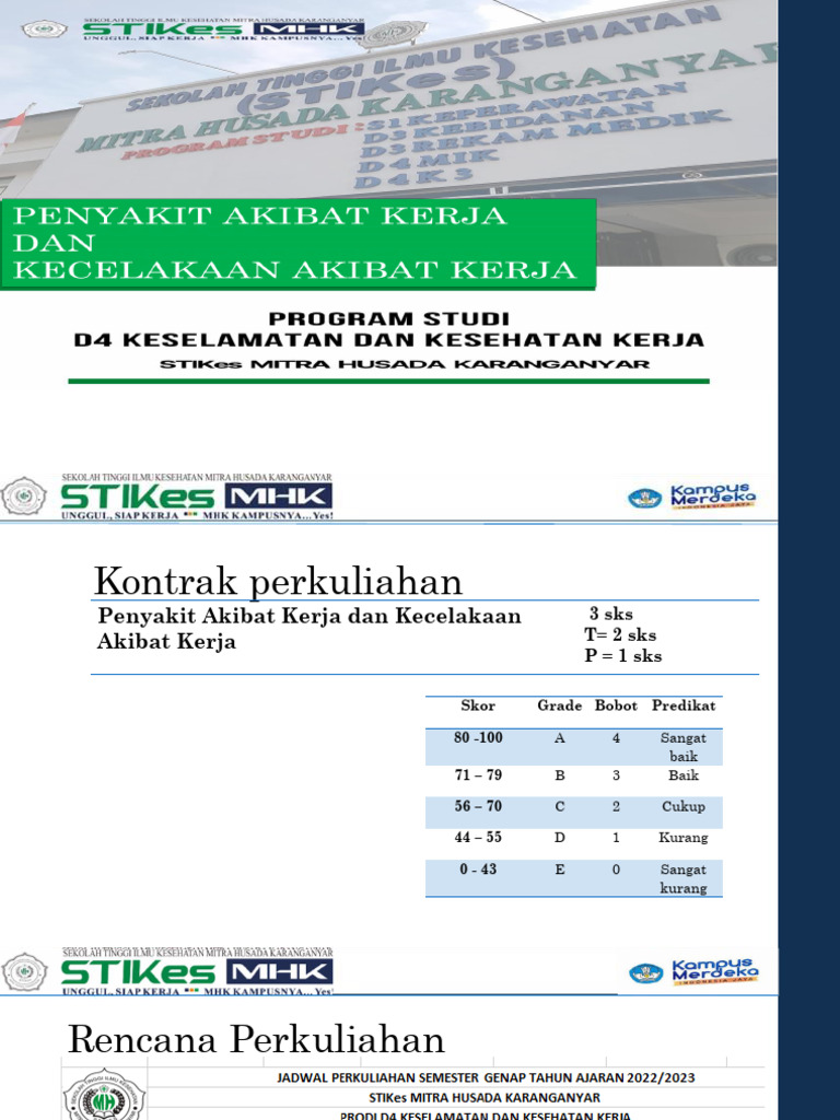Pertemuan 1 Anggreini Beta Citra Dewi SST, MSI | PDF