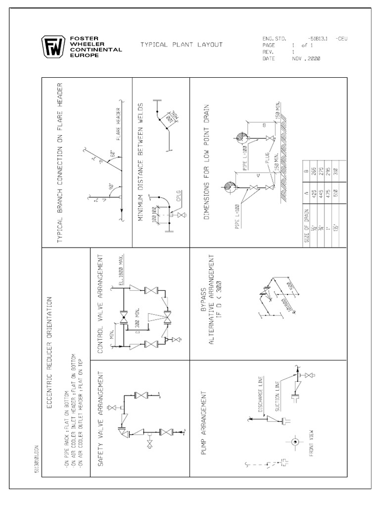 51B13-01_Typical Plant Layout | PDF