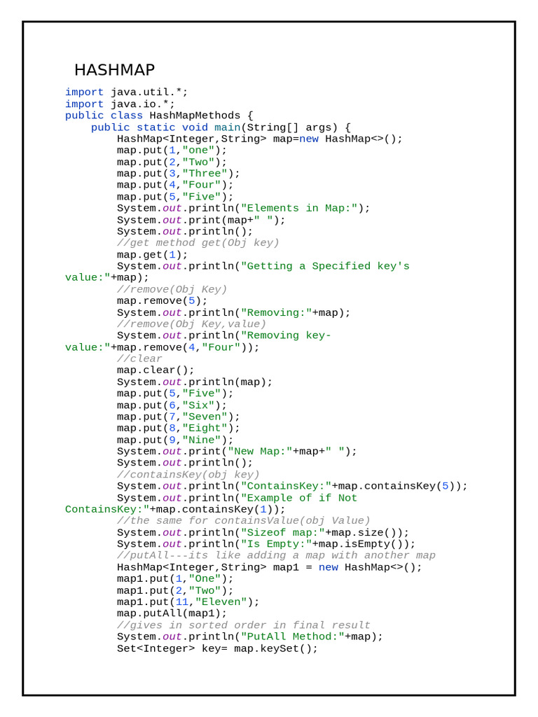 HASHMAP | PDF
