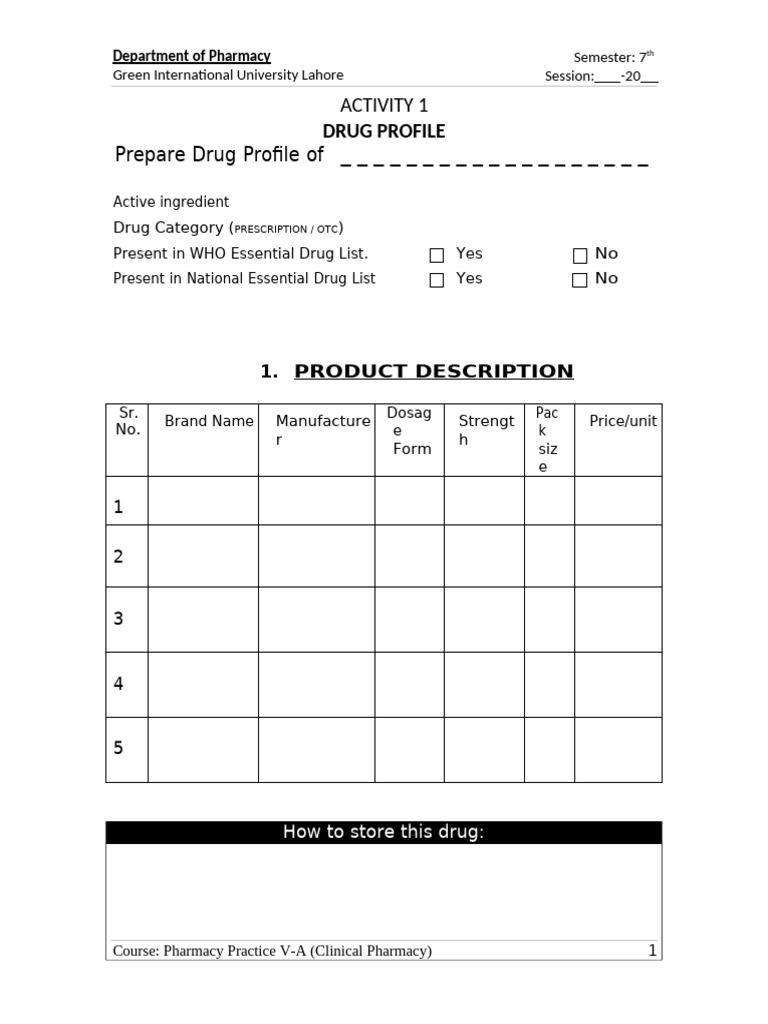 Drug Profile | PDF