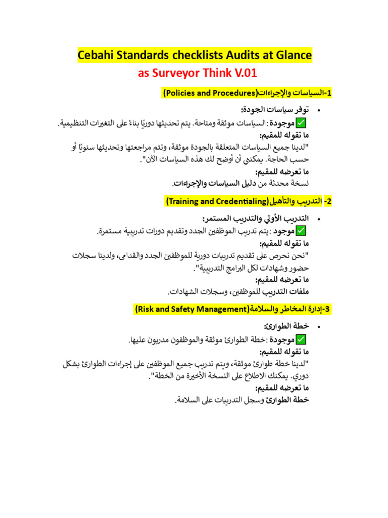 Cebahi Standards Checklists Audits at Glance | PDF