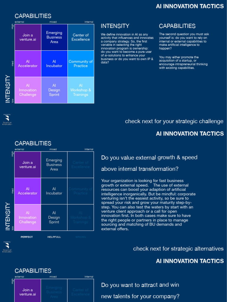 Innovation Tactics For Artificial Intelligence | PDF