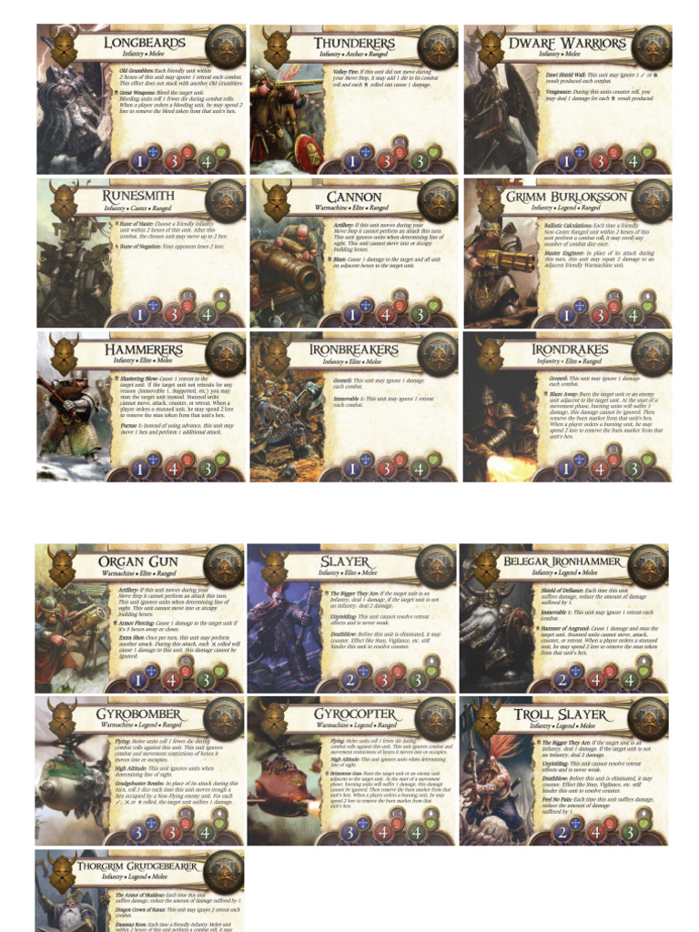 Dwarf Unit Cards | PDF