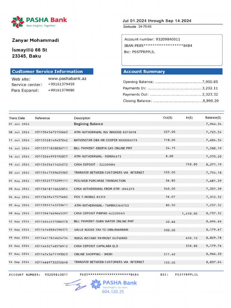 Zanyar Azerbaijan | PDF