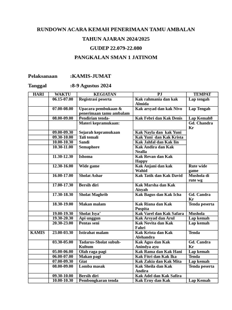 Rundown Acara Kemah Penerimaan Tamu Ambalan-1 | PDF