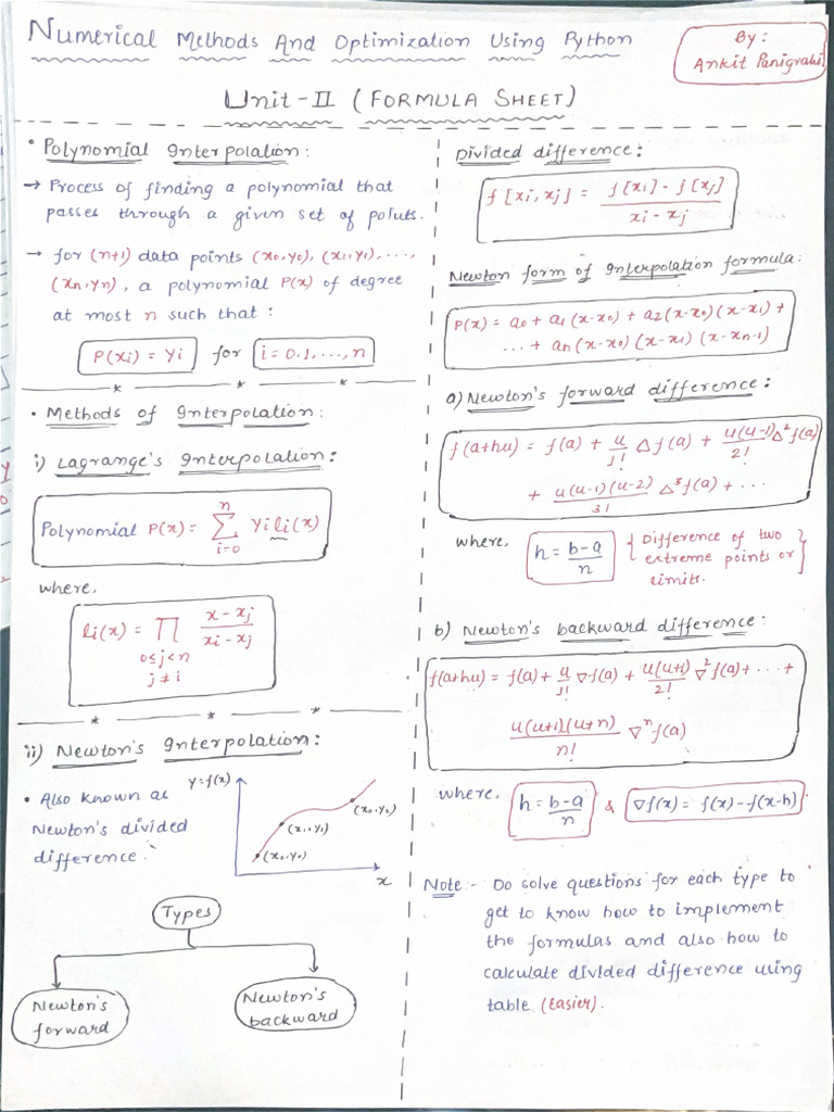 NMOUP U2 FormulaSheet | PDF