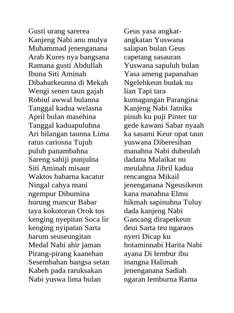 Gusti Urang Sarerea Kanjeng Nabi Anu Mulya Muhammad Jenenganana Arab Kures Nya Bangsana Ramana ...