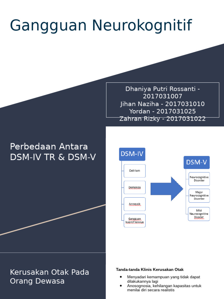 Slide PSY306 PSY306 Slide 06 | PDF