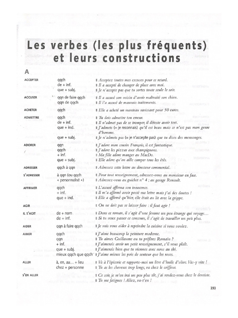 Les Verbes Et Leurs Constructions | PDF
