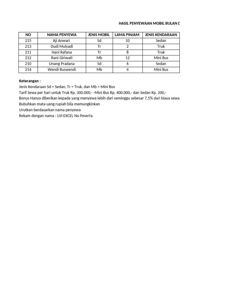 Latihan Spreadsheet Ujikom 2024 | PDF