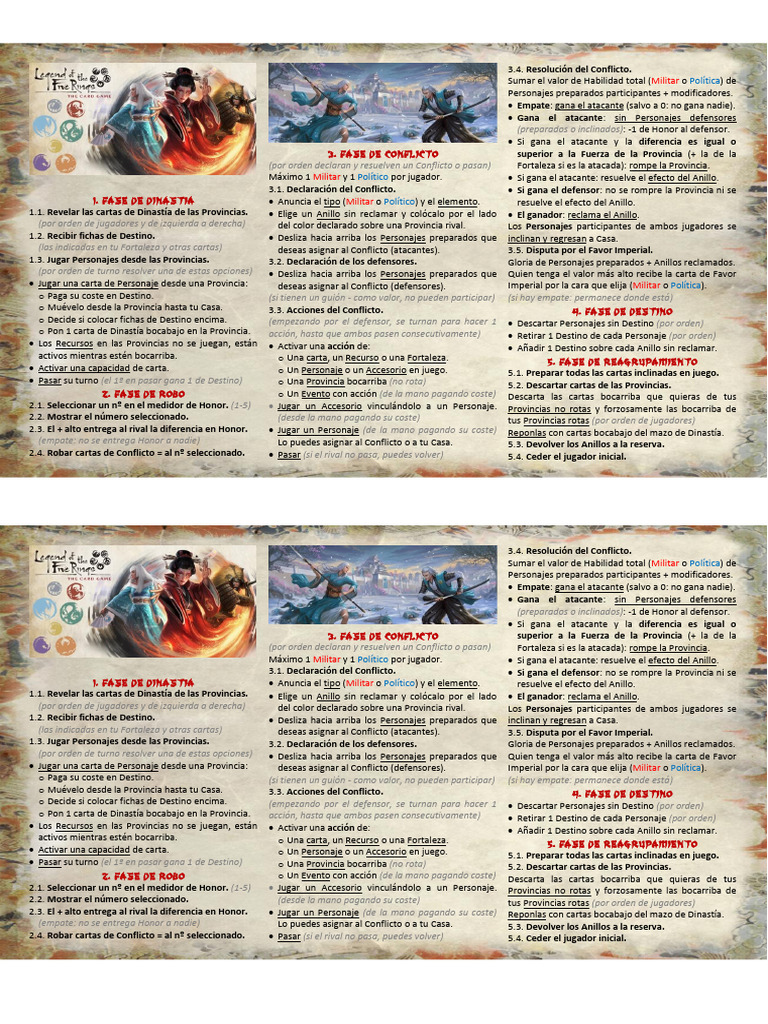 La_Leyenda_de_los_Cinco_Anillos_-_Resumen_Secuencia | PDF