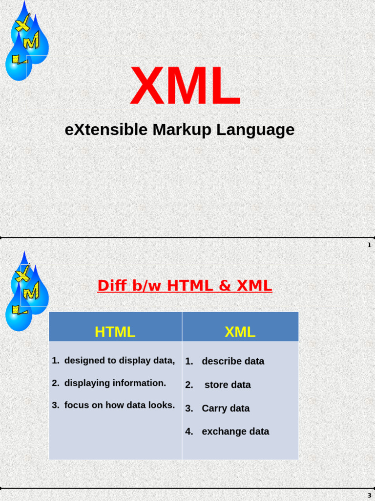Extensible Markup Language | PDF