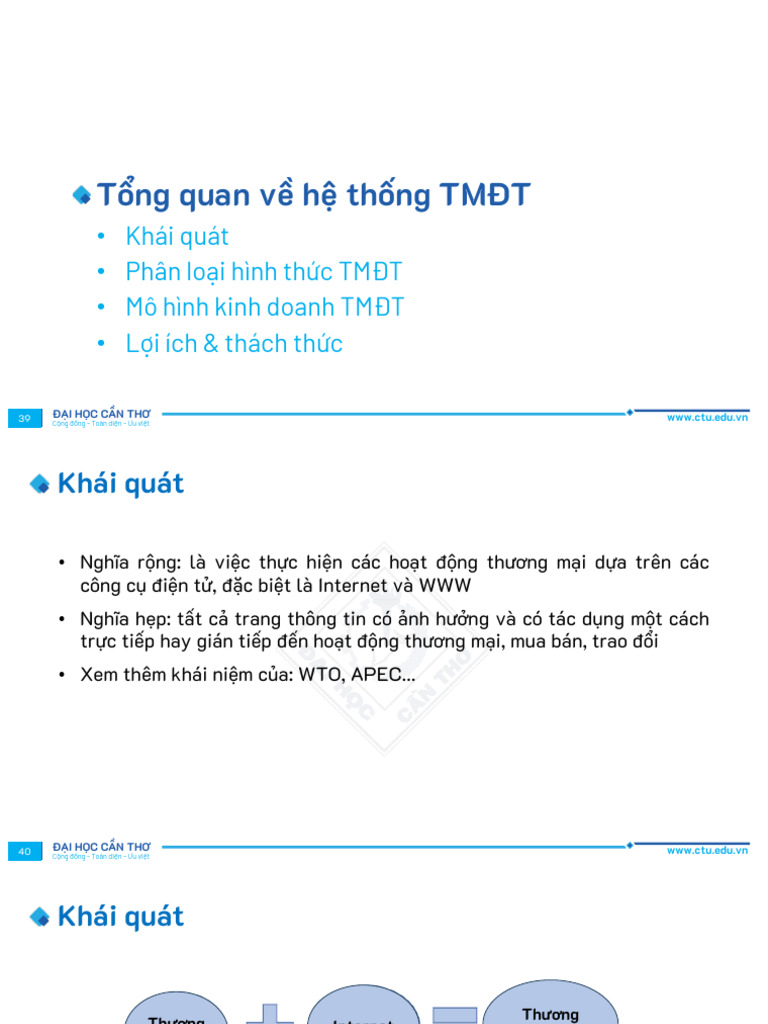 KT258 Ch2 | PDF