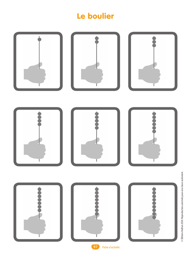 Boulier | PDF