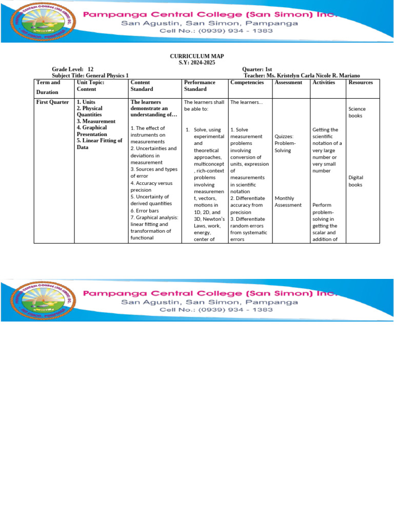 Curriculum Map - Biology1 | PDF