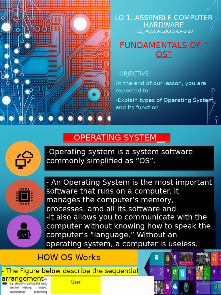 Operating System | PDF