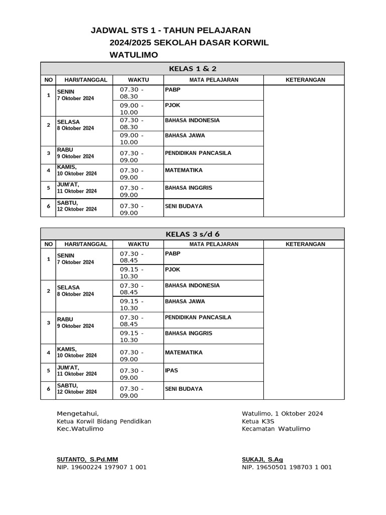 Jadwal STS 1 - SD-2024 | PDF