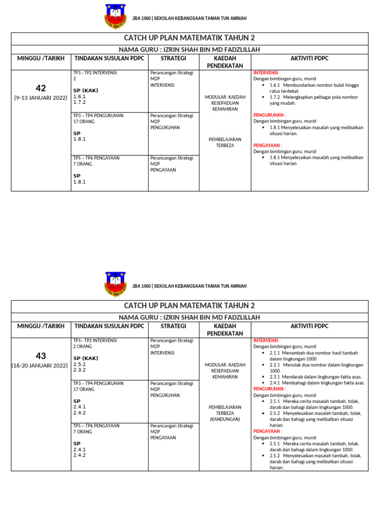 CATCH UP PLAN MATEMATIK TAHUN 2 | PDF