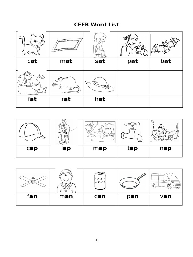 CEFR Word List | PDF