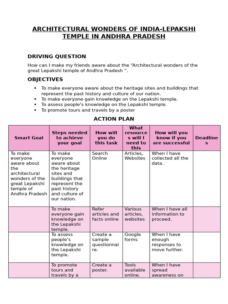 ENGLISH CORE (1) | PDF