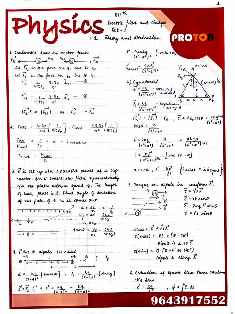 Set-1 Theory and Derivation Electrostatic | PDF