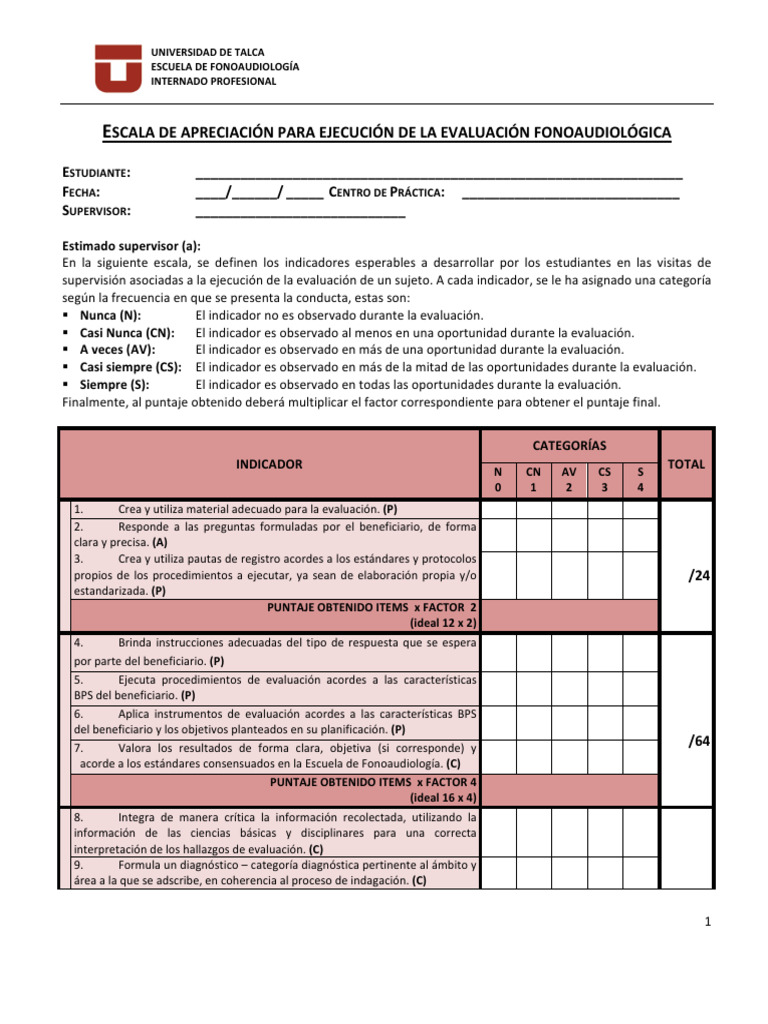Escala De Apreciacion Para Evaluar