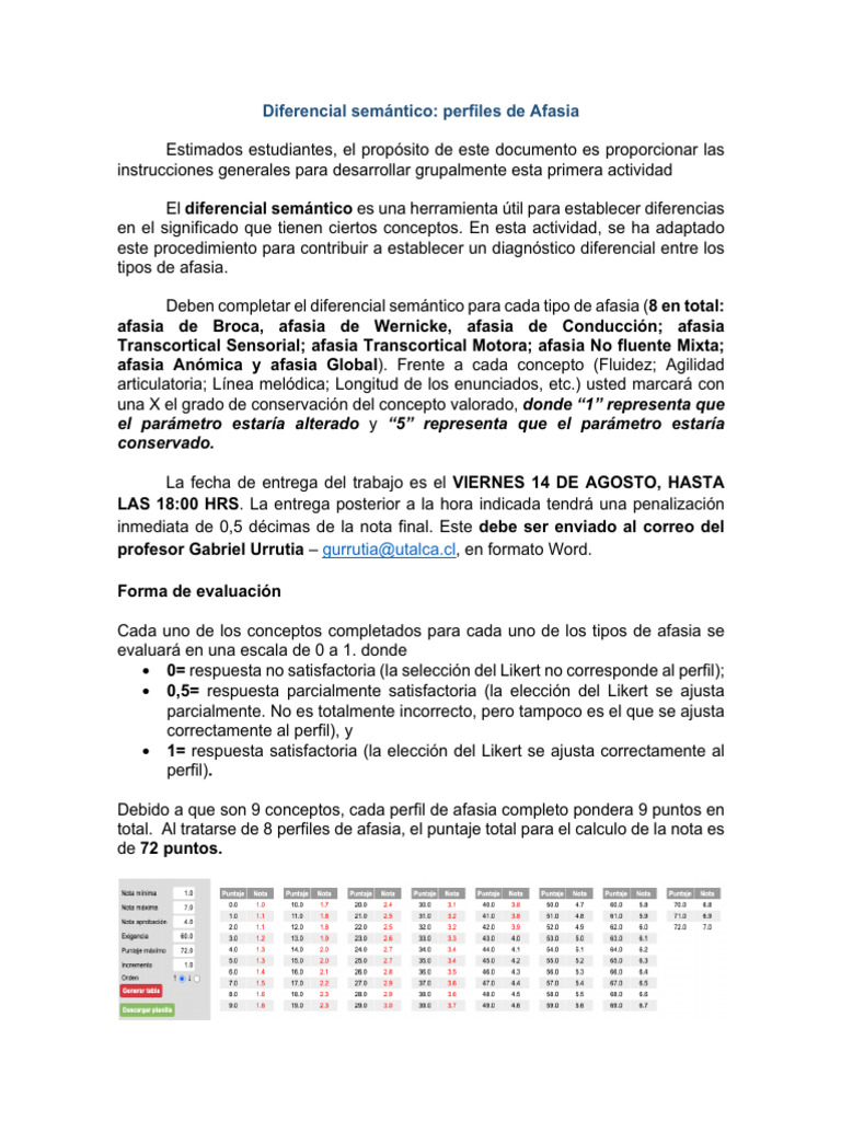 Diferencial Semántico Actualizado | PDF
