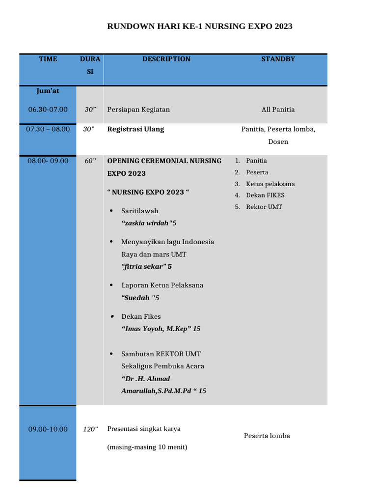 RUNDOWN NURSING EXPO 2023 ACARA | PDF
