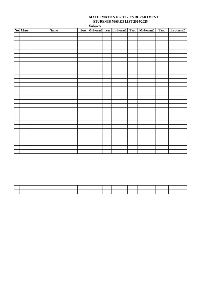 Uniform Students Marklist | PDF