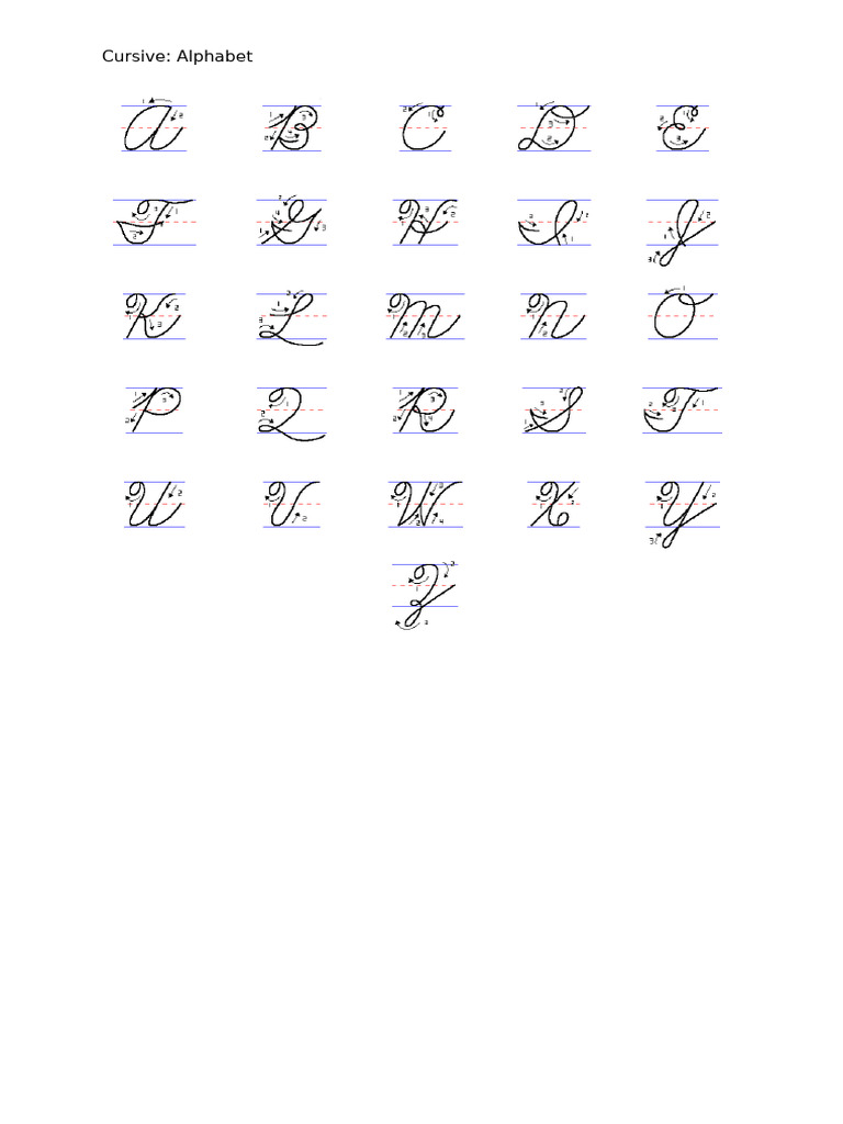 Handwriting 1 | PDF