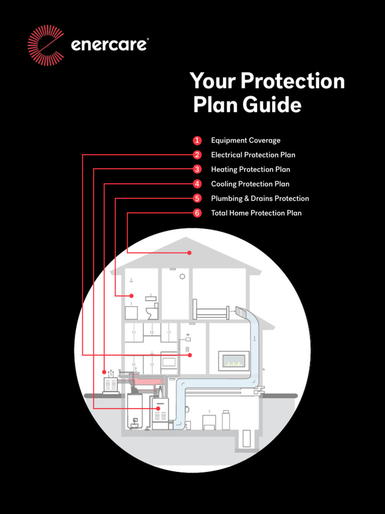 Enercare Plan Terms and Conditions | PDF