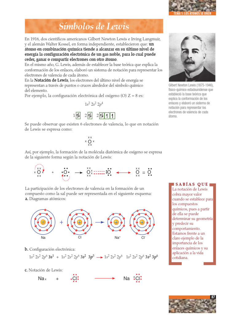 Simbolos de Lewis | PDF | Enlace químico | Valencia (Química)