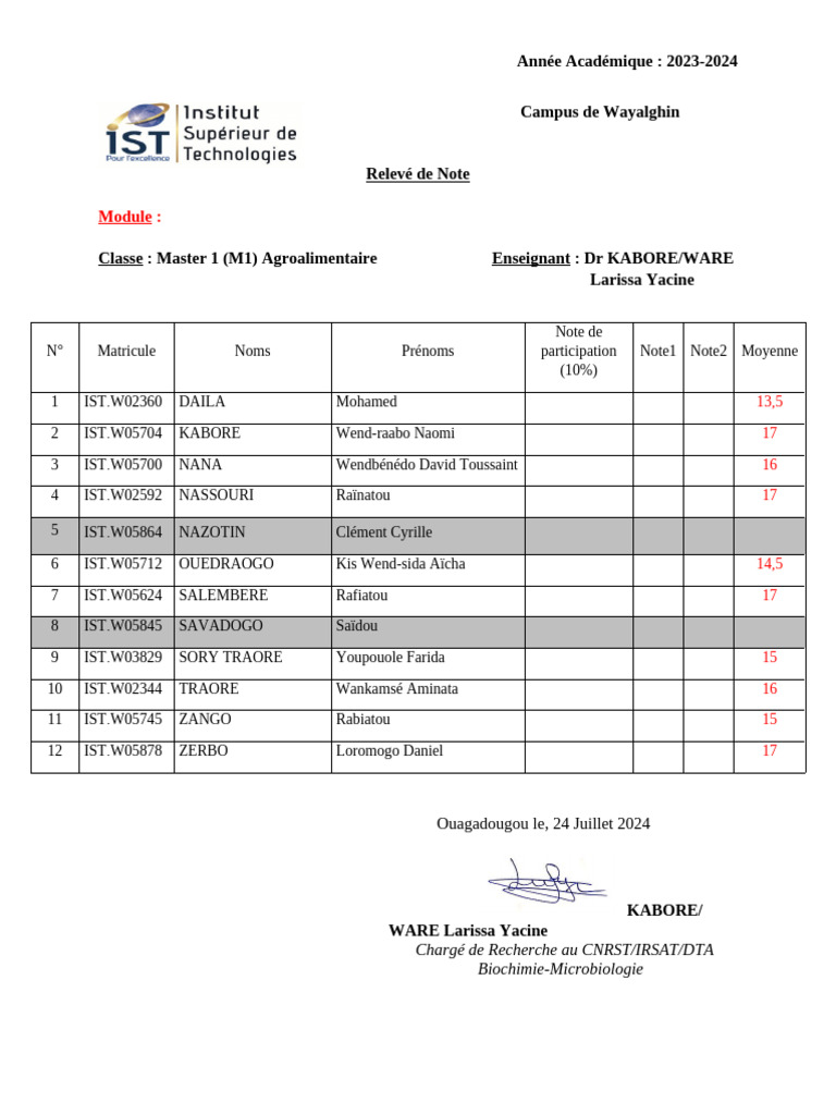 Relevé de Notes Master 1 AA Final - Larissa Yacine | PDF