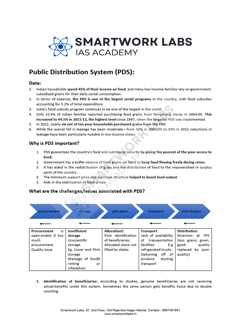 9A. Public Distribution System | PDF