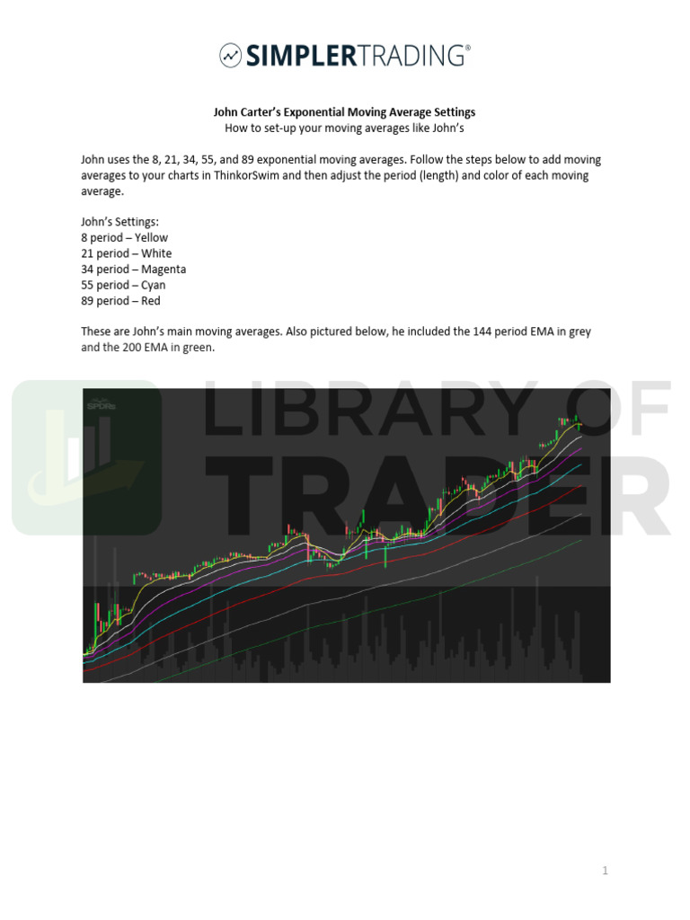 John's EMA Settings | PDF