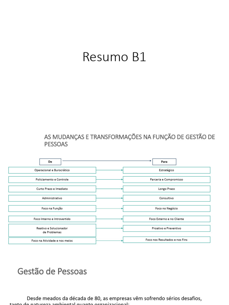 Resumo Prova b1 | PDF