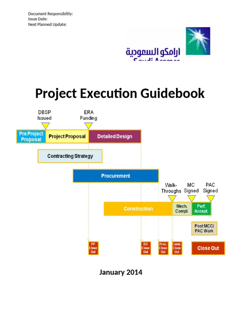 Project Execution Guidebook | PDF
