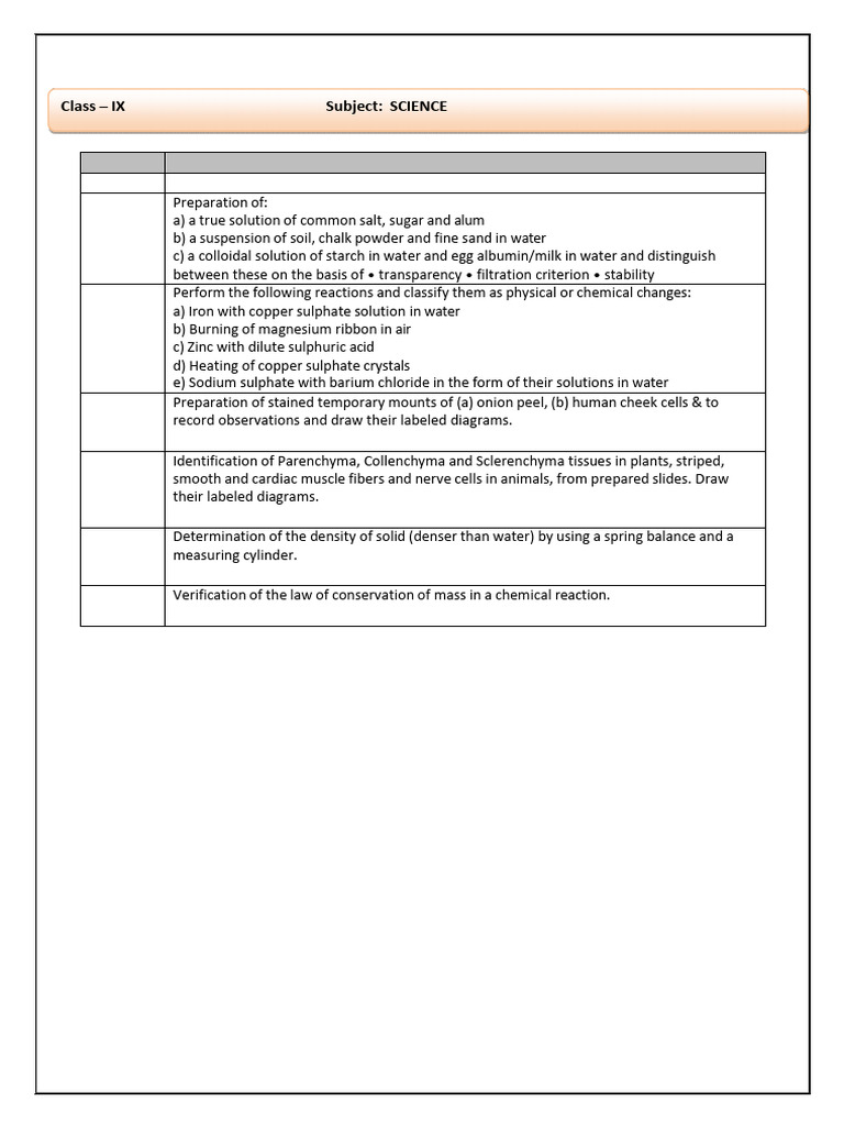 Practical 9 (1) 1727711578 | PDF