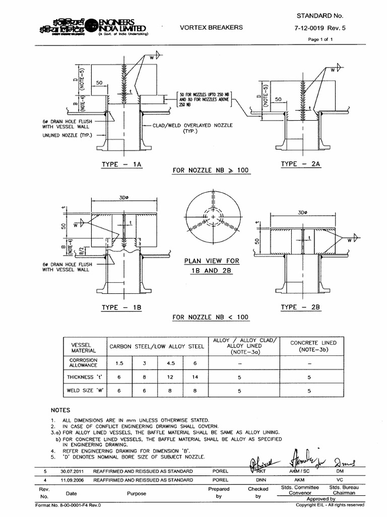 7-12-0019 Rev5 - Vortex Breakers | PDF
