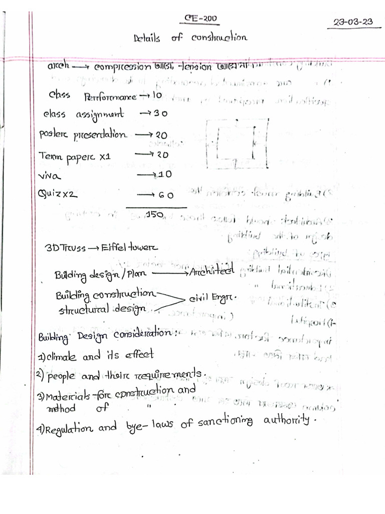 Ce 200 | PDF