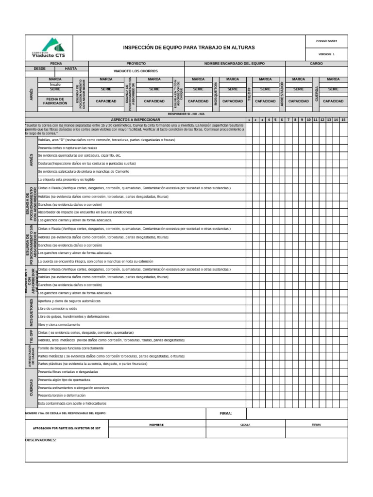 Inspeccion Equipos Alturas | PDF | Corrosión | Materiales