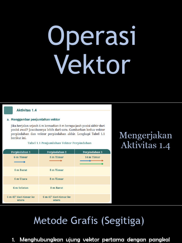 Operasi Vektor Grafis | PDF