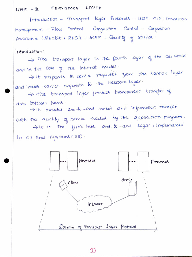 CN Unit 2 | PDF