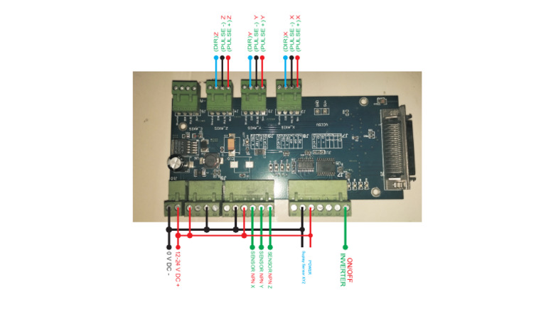 MODUL DSP CONTROL | PDF