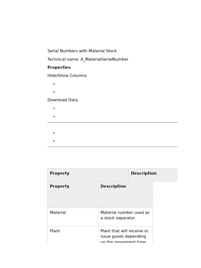 Serial Numbers With Material Stock Technical Name: A ...
